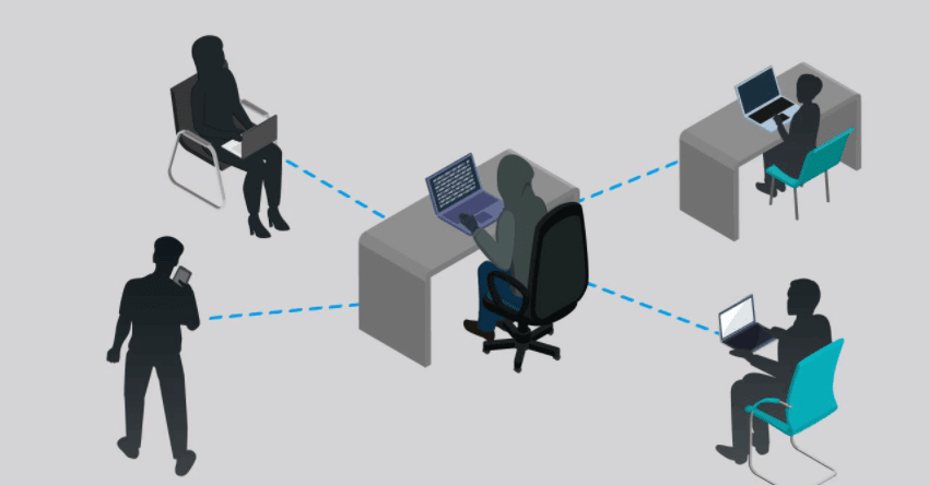 Cyber Security: Social Engineering | NAVEX