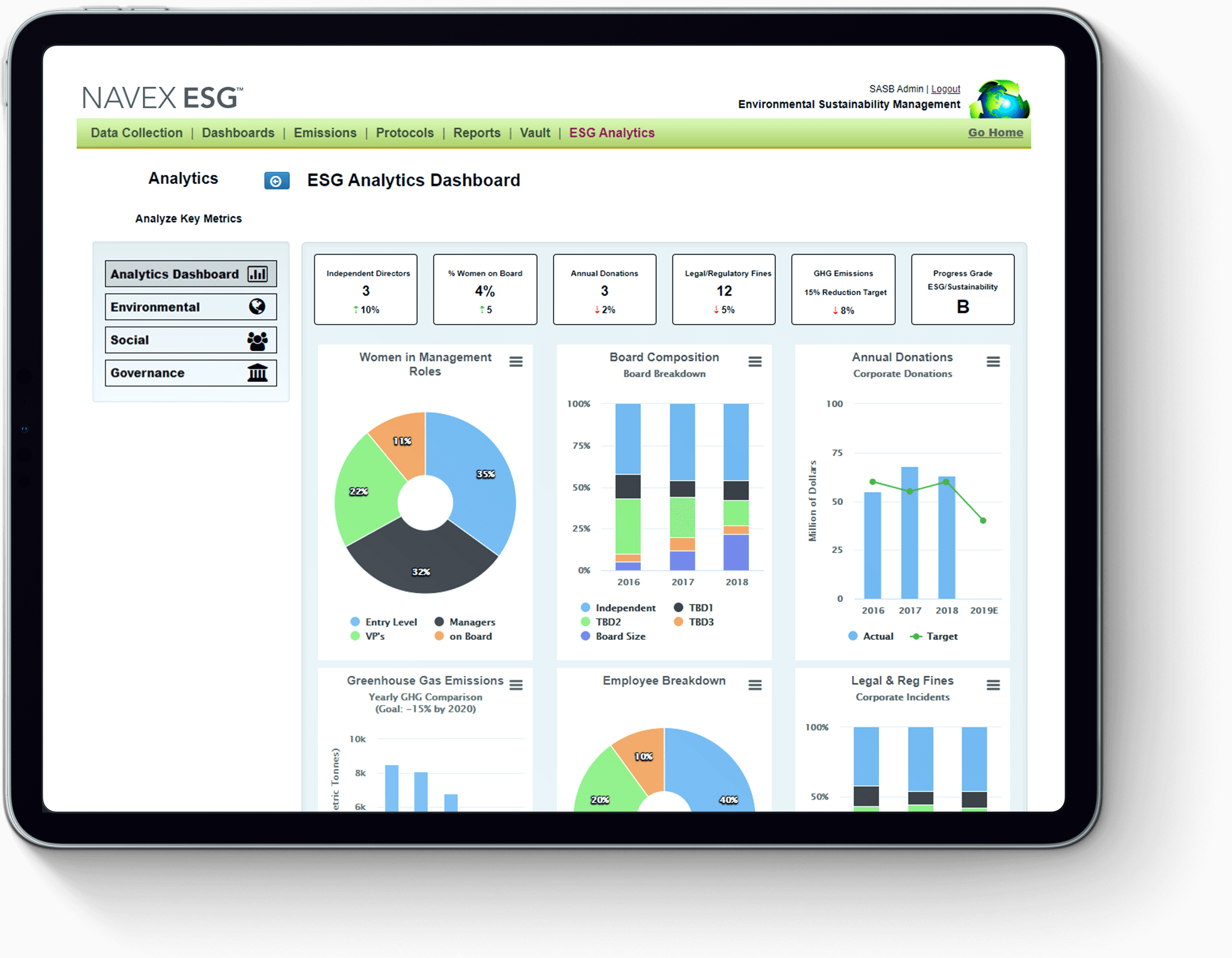 ESG Reporting Software NAVEX ESG NAVEX